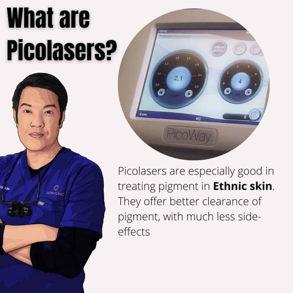 Pigmentation Gallery - Dr Davin Lim