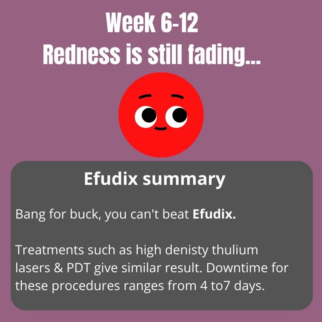 Best Efudix For Sun Spots Treatment In Brisbane | Dr Davin Lim
