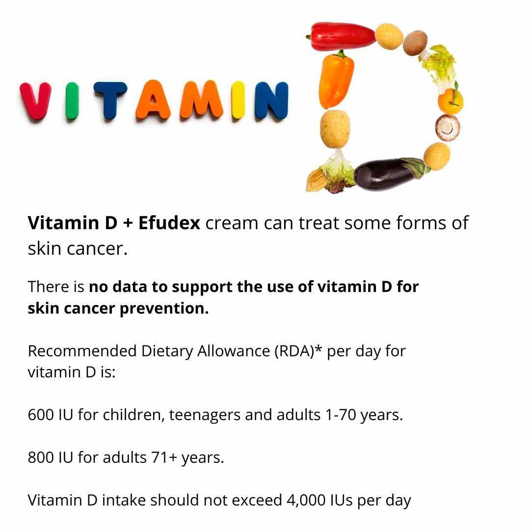 Niacinamide (B3) & Solar Keratosis - Dr Davin Lim