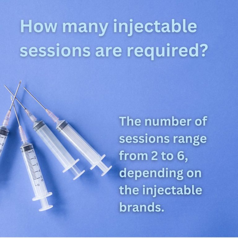 BIOSTIMULATOR INJECTIONS: Complete 2023 Guide - Dr Davin Lim